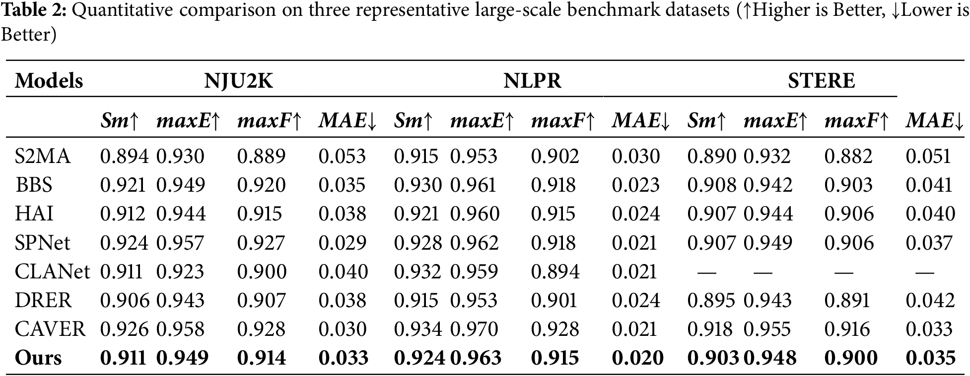 Cmc Free Full Text Mscm Net Rail Surface Defect Detection Based On