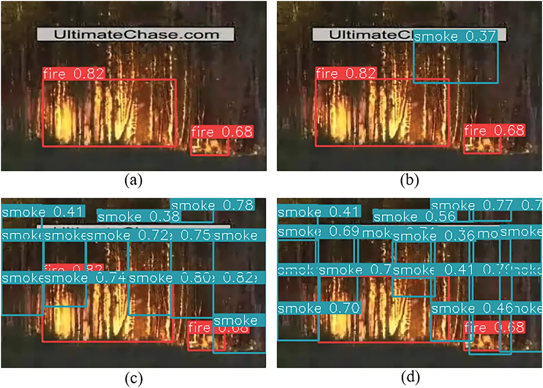 CMC | Free Full-Text | YOLO-SIFD: YOLO with Sliced Inference and ...