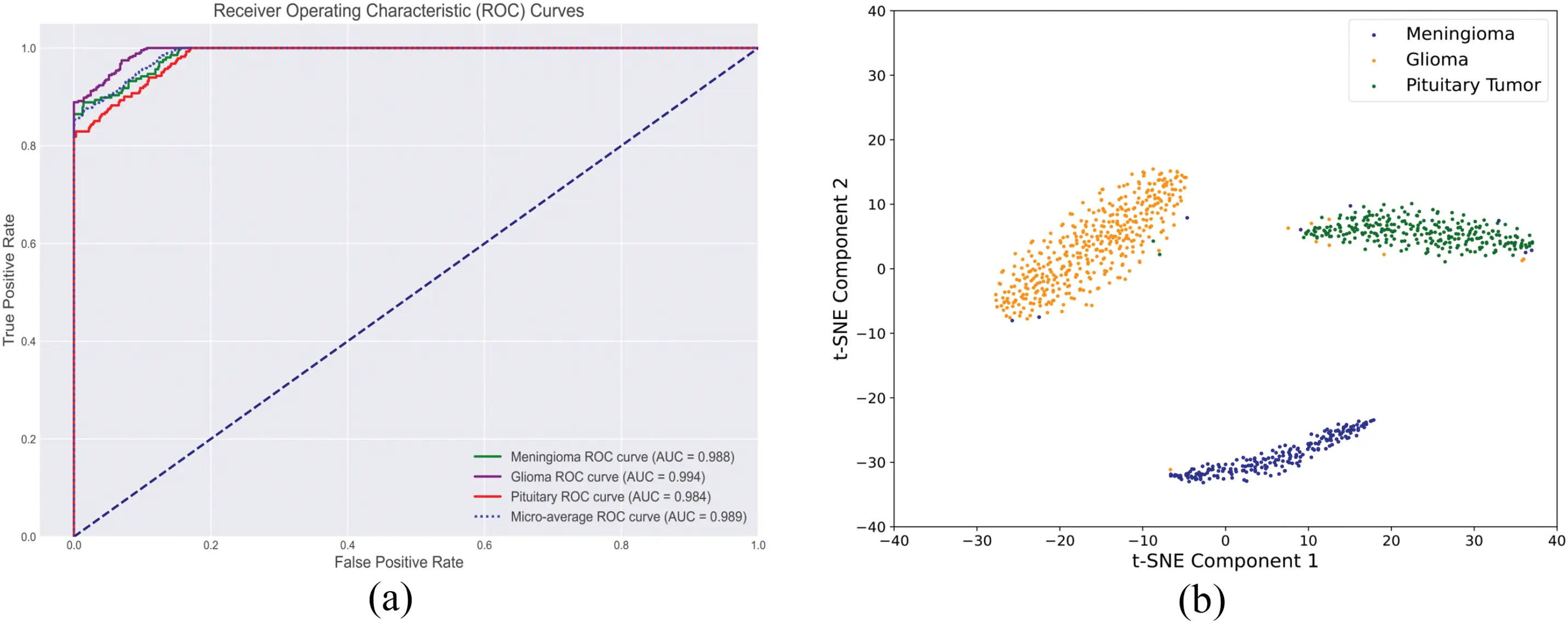 CMC | Free Full-Text | A Global-Local Parallel Dual-Branch Deep ...