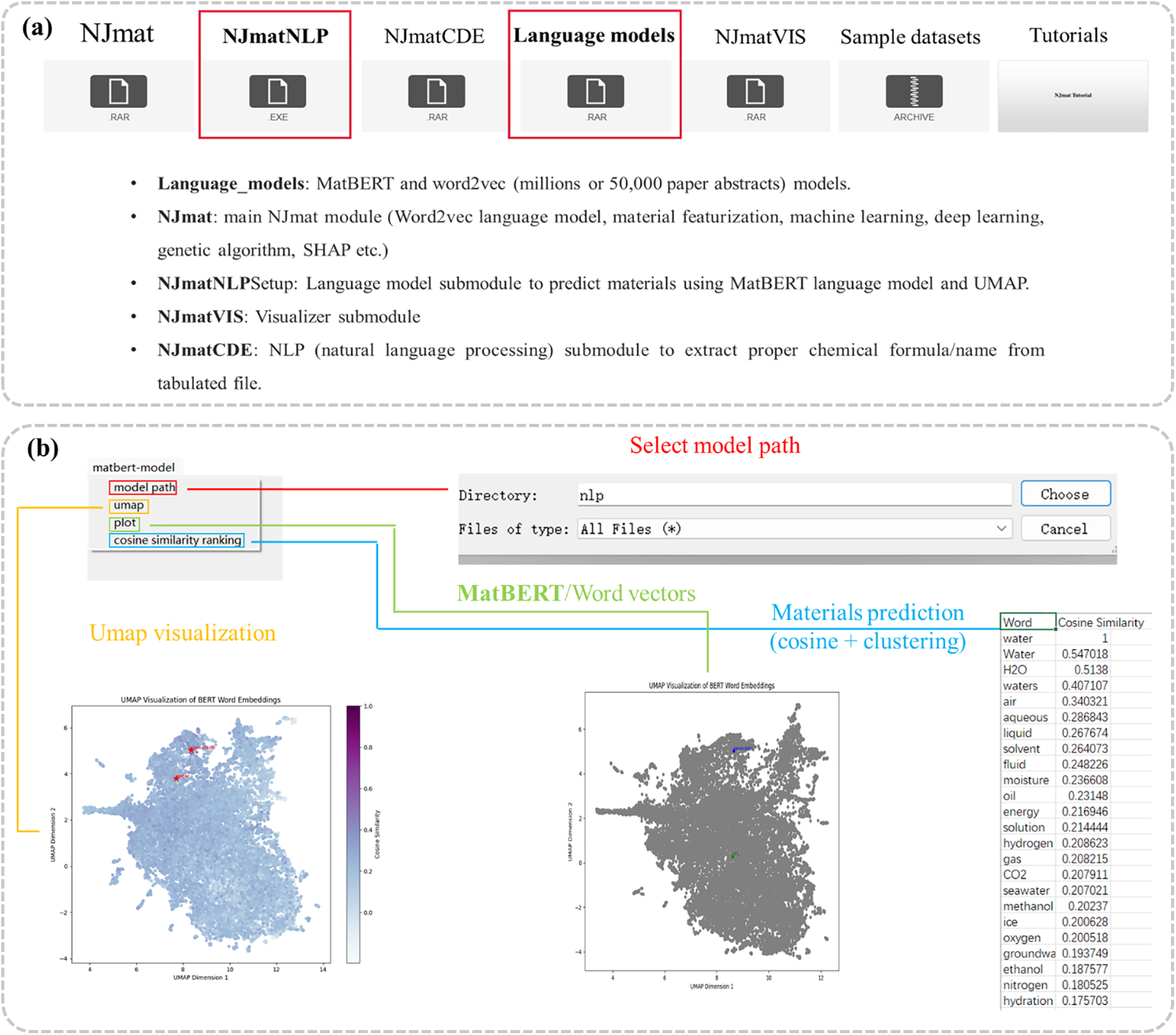 CMC | Free Full-Text | NJmat 2.0: User Instructions of Data-Driven Machine Learning Interface ...
