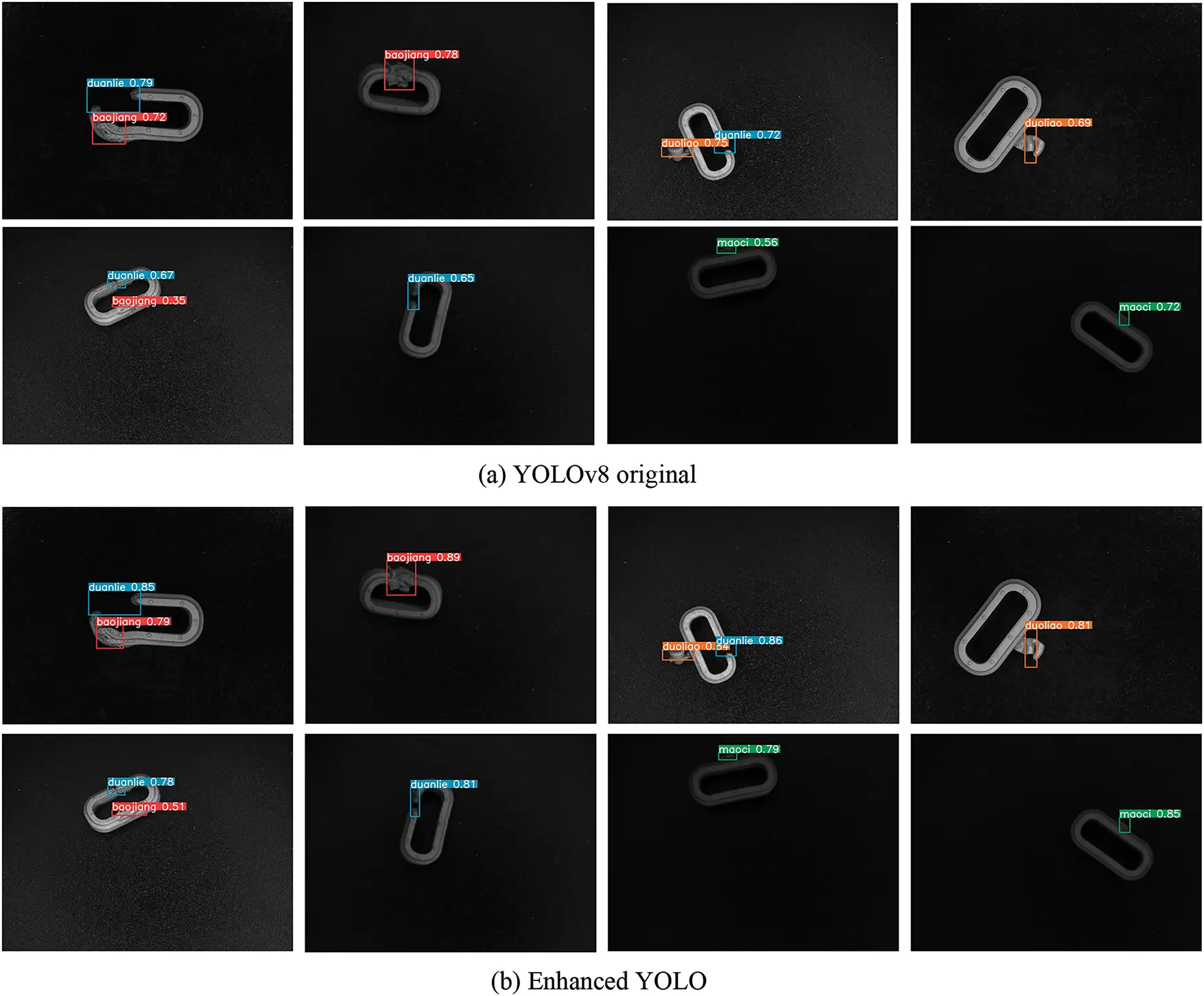 CMC | Free Full-Text | Deep Learning Based Online Defect Detection ...