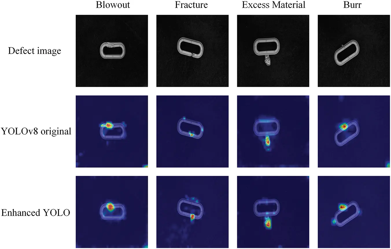 CMC | Free Full-Text | Deep Learning Based Online Defect Detection ...