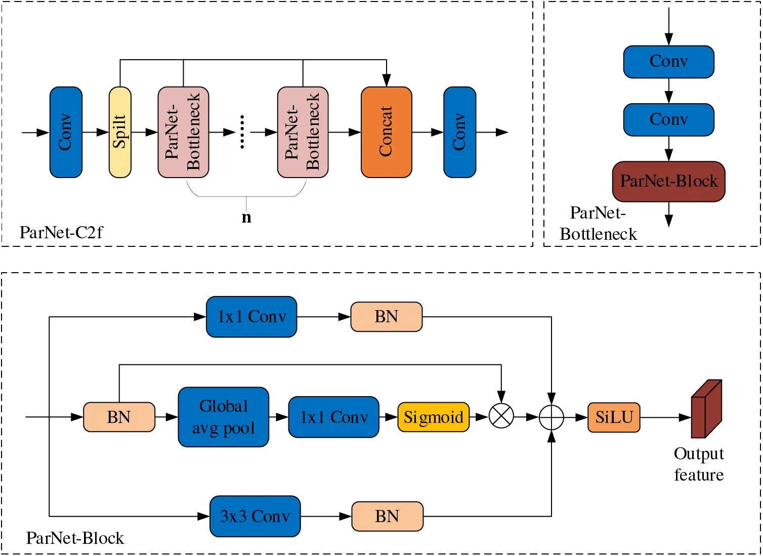 CMC | Free Full-Text | An Improved Lightweight Safety Helmet Detection ...