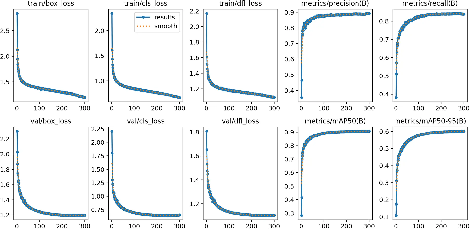 CMC | Free Full-Text | An Improved Lightweight Safety Helmet Detection ...