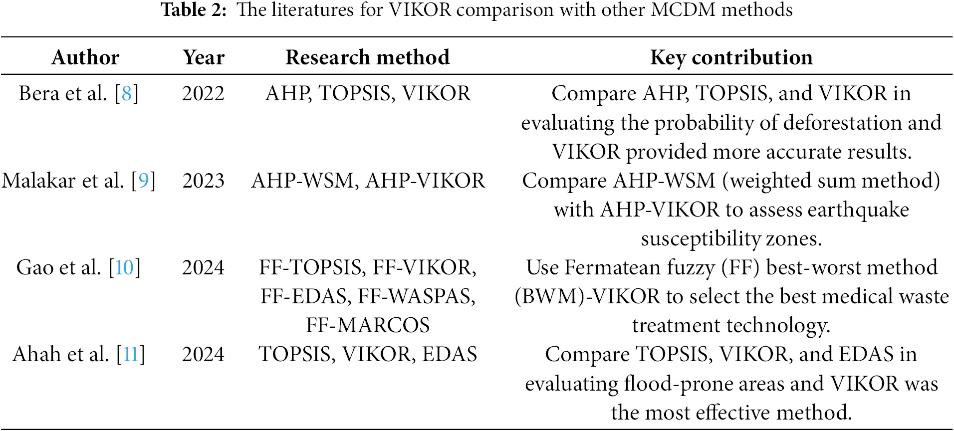 CMC | Free Full-Text | An Enhanced VIKOR and Its Revisit for the Manufacturing Process Application