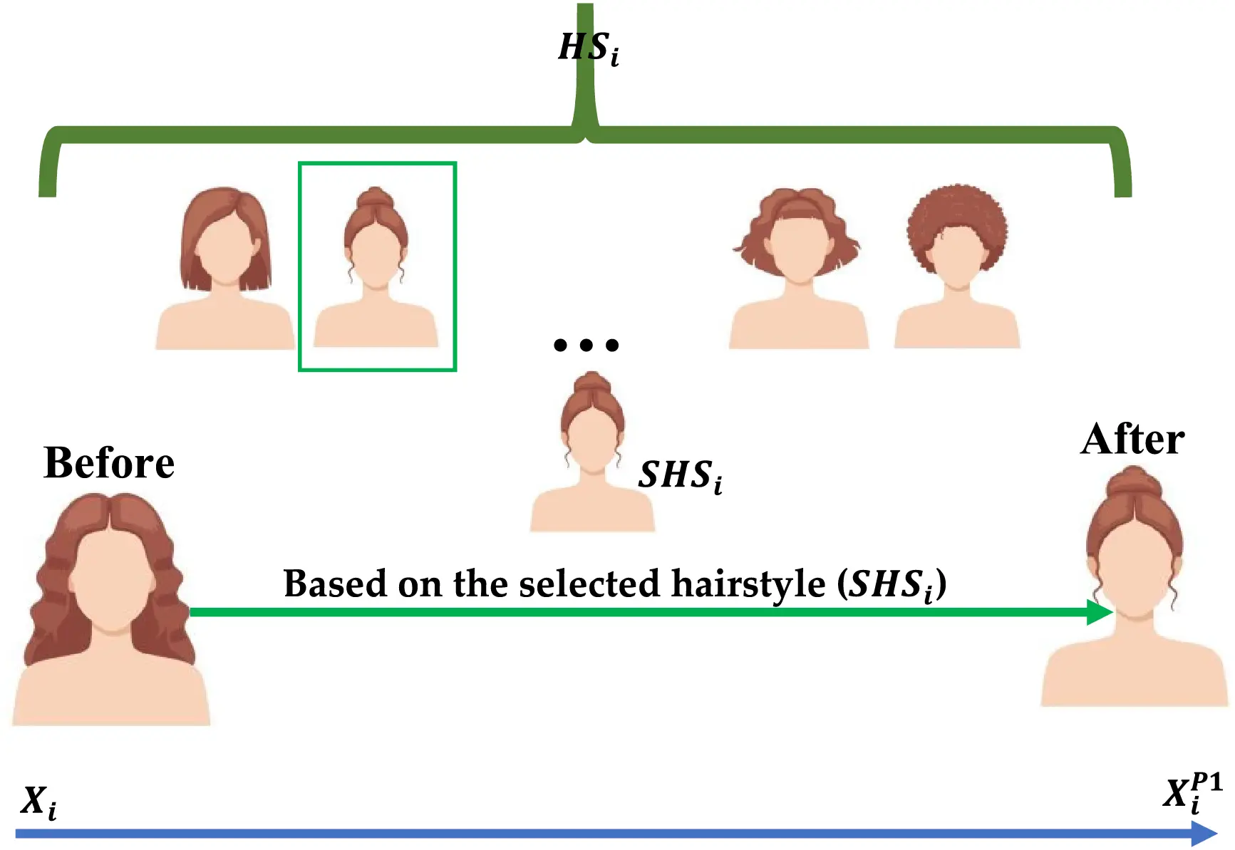 CMC | Free Full-Text | Barber Optimization Algorithm: A New Human-Based ...