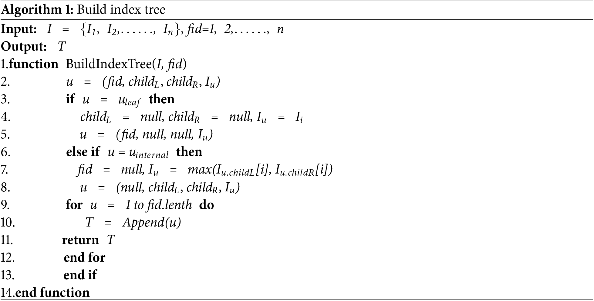 CMC | Free Full-Text | Efficient Searchable Encryption Scheme Supporting Fuzzy Multi-Keyword ...