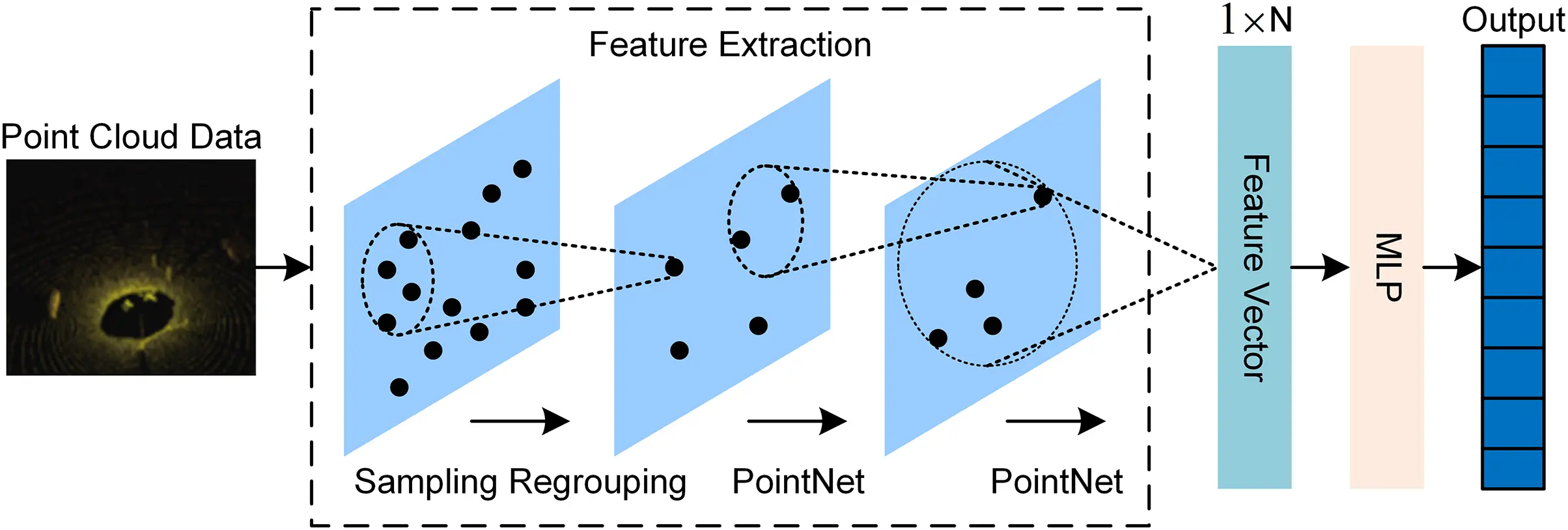 CMC | Free Full-Text | Research on Vehicle Safety Based on Multi-Sensor ...