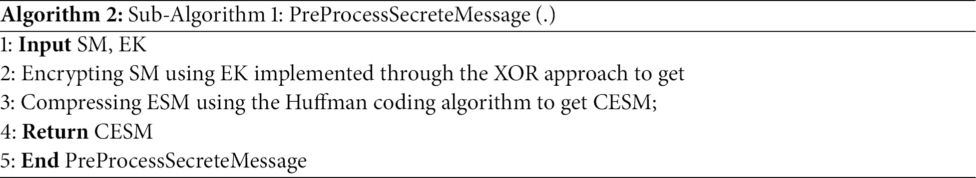 CMC | Free Full-Text | Edge-Based Data Hiding and Extraction Algorithm ...