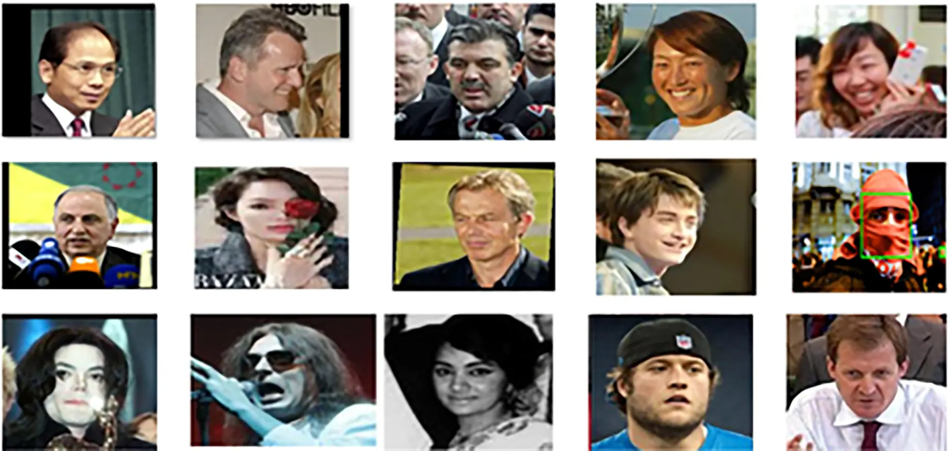 CMC | Free Full-Text | A Comprehensive Review of Face Detection/Recognition Algorithms and ...