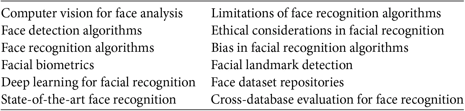 CMC | Free Full-Text | A Comprehensive Review of Face Detection/Recognition Algorithms and ...