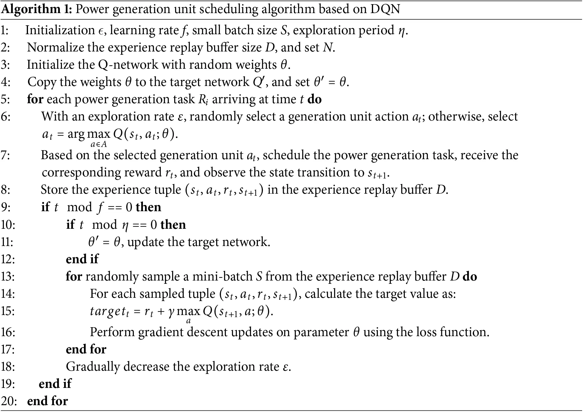 CMC | Free Full-Text | Intelligent Scheduling of Virtual Power Plants ...