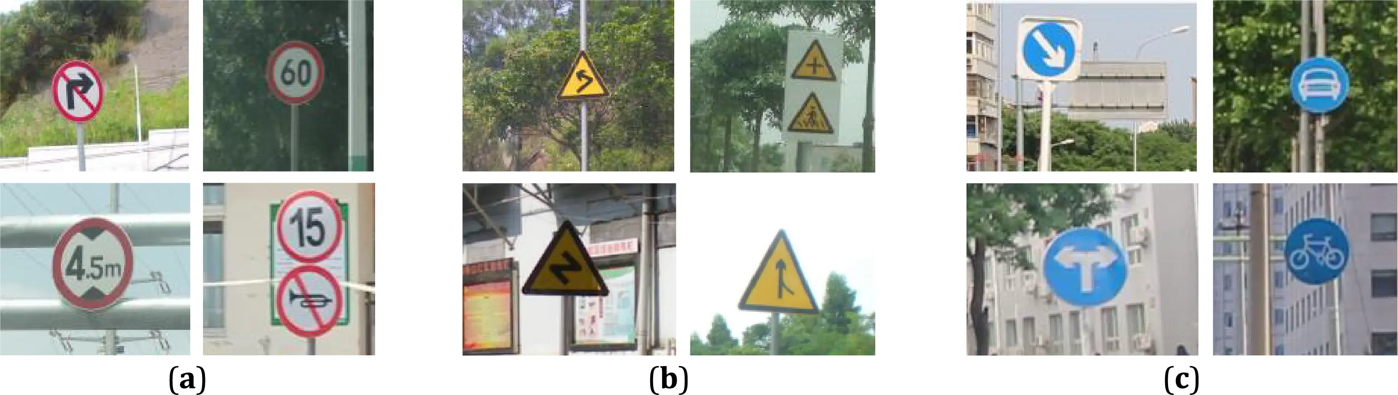CMC | Free Full-Text | A Review of Object Detection Techniques in IoT ...