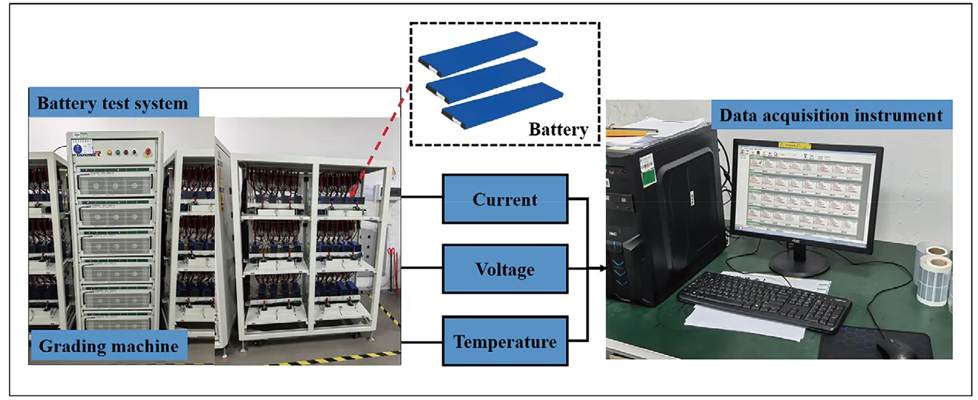 CMC | Free Full-Text | A Stacked BWO-NIGP Framework for Robust and Accurate SOH Estimation of ...