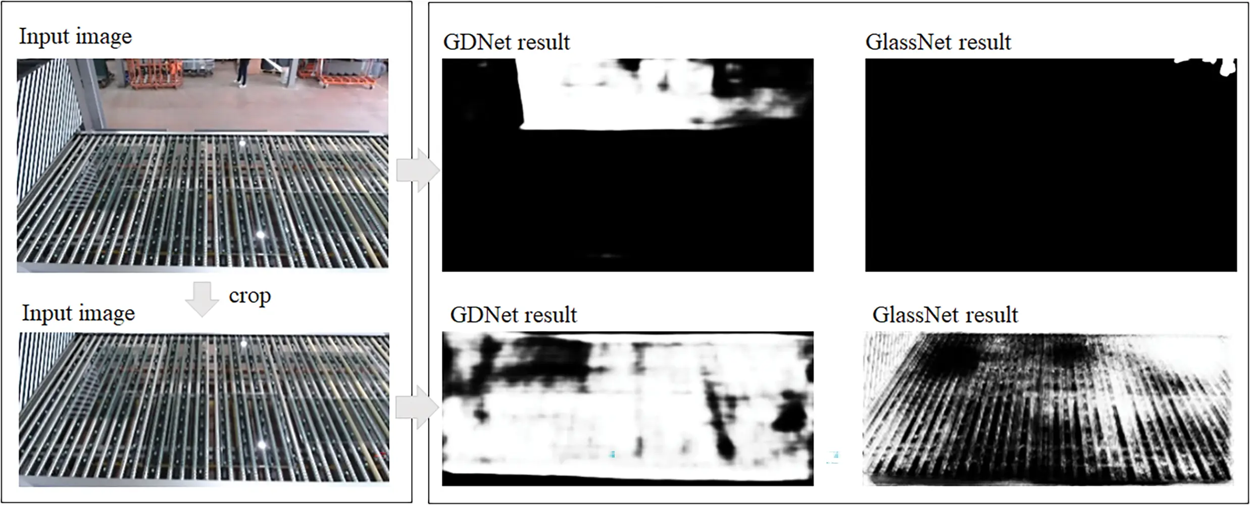 CMC | Free Full-Text | Deep Learning-Based Glass Detection for Smart ...