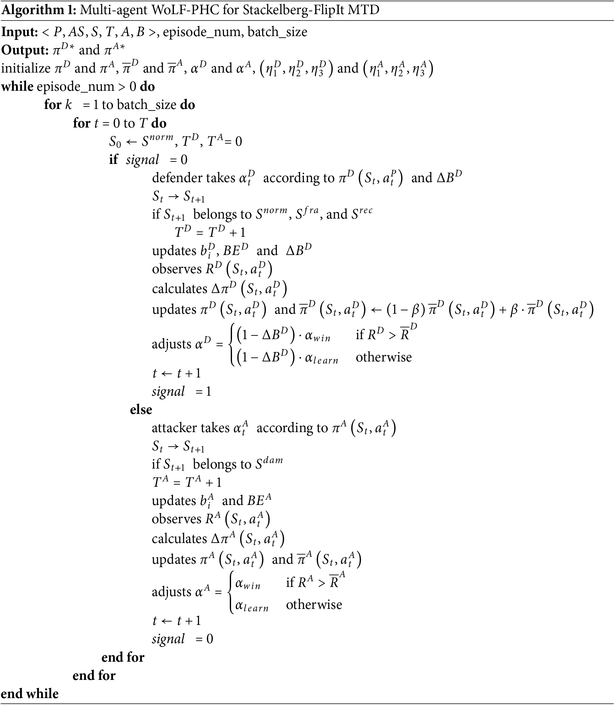 CMC | Free Full-Text | Multi-Agent Reinforcement Learning for Moving Target Defense Temporal ...
