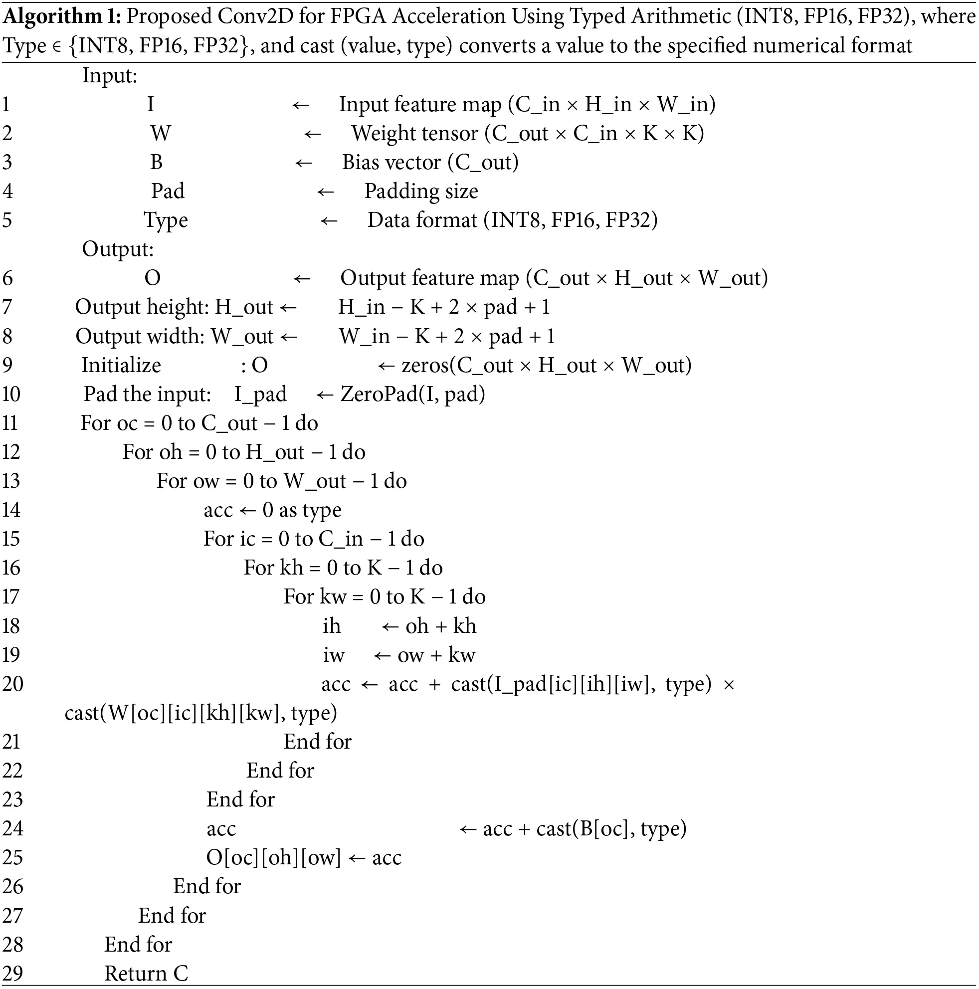 CMC | Free Full-Text | A Quality of Service Analysis of FPGA ...