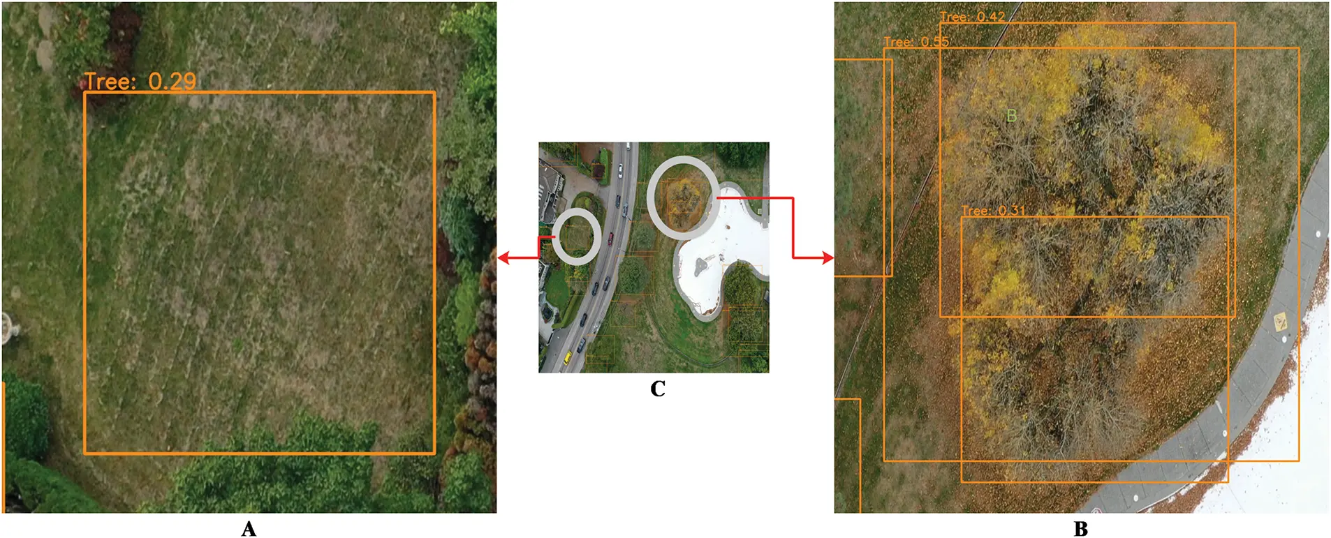 CMC | Free Full-Text | Tree Detection in RGB Satellite Imagery Using YOLO-Based Deep Learning Models