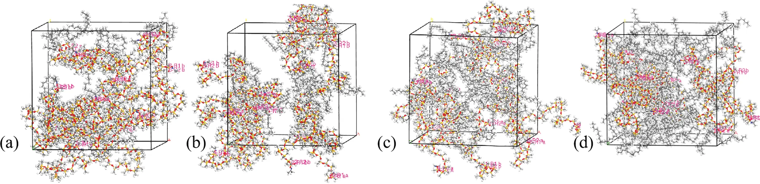 CMC | Free Full-Text | Influence of Intermolecular Forces and Spatial ...