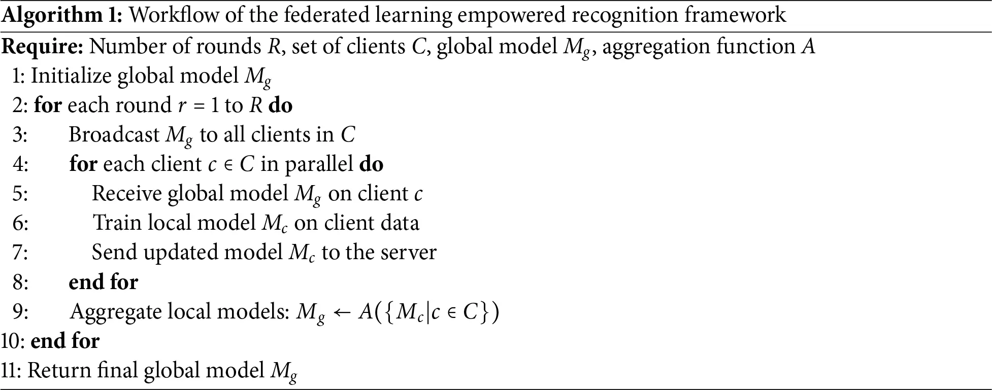 CMC | Free Full-Text | Leveraging Federated Learning for Efficient ...