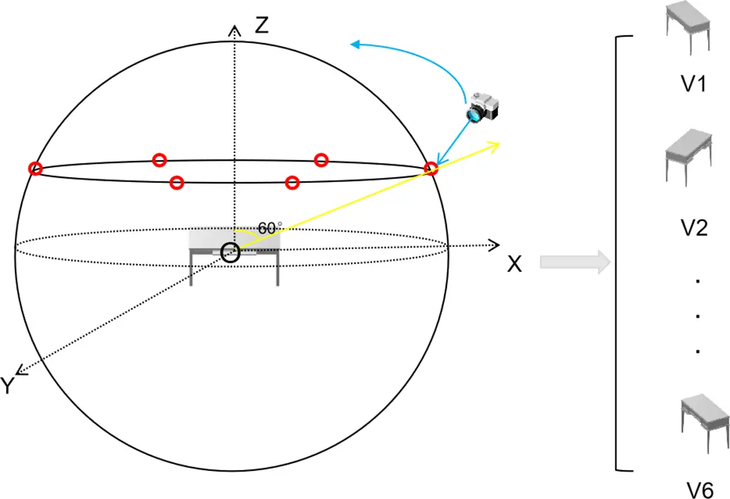 CMC | Free Full-Text | Three-Dimensional Model Classification Based on ...