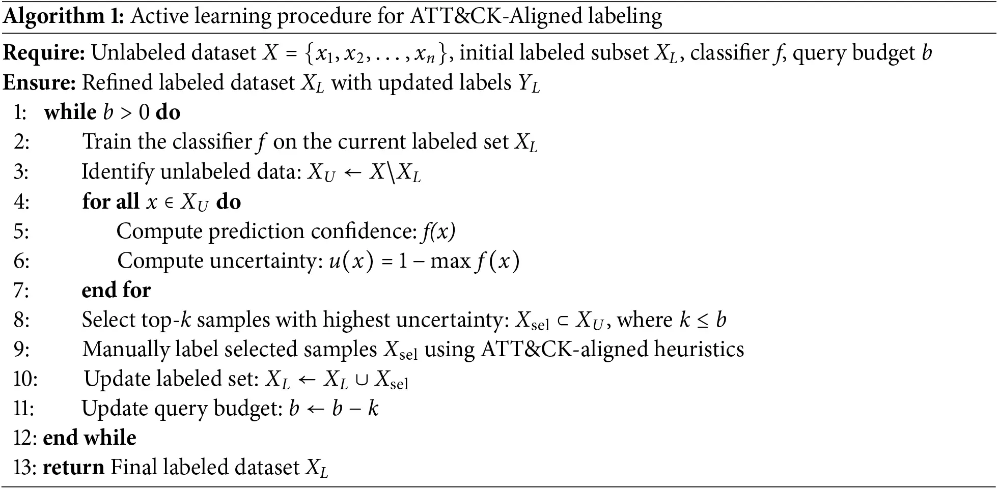 CMC | Free Full-Text | Unveiling Zero-Click Attacks: Mapping MITRE ATT&CK Framework for Enhanced ...
