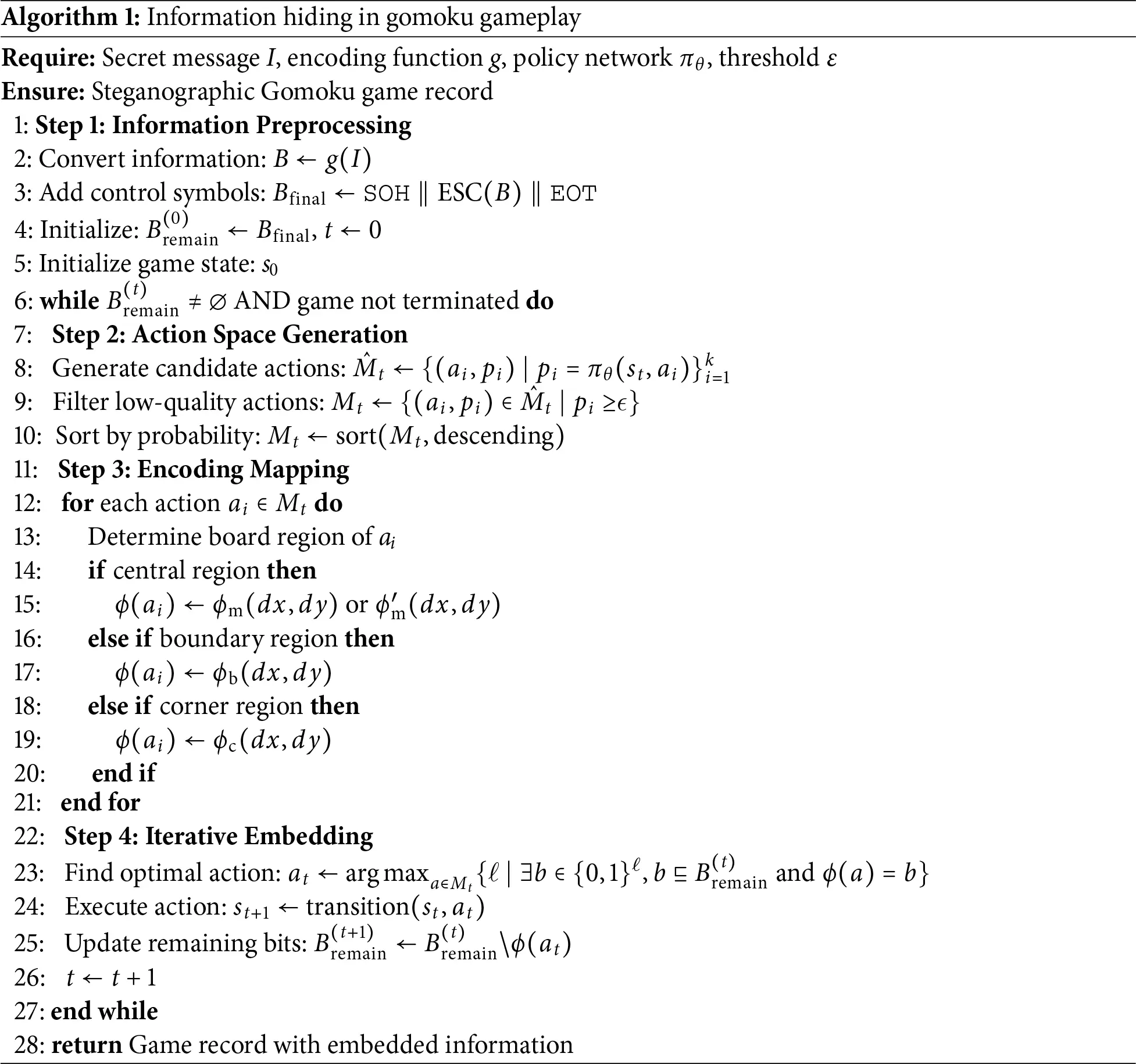 CMC | Free Full-Text | A Generative Steganography Based on Attraction ...
