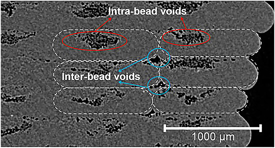 CMC | Free Full-Text | Porosity-Impact Strength Relationship in ...