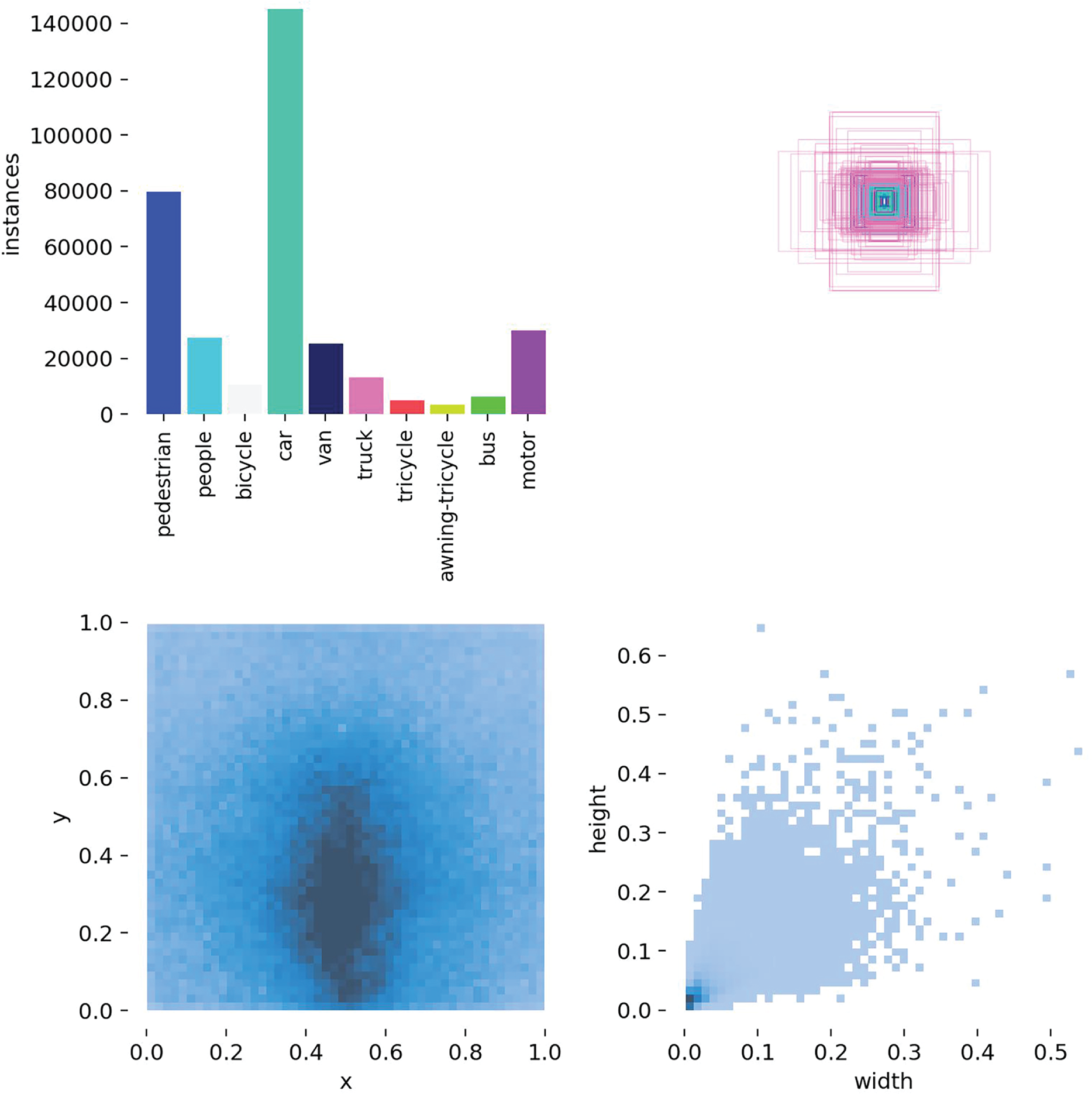 CMC | Free Full-Text | Lightweight Airborne Vision Abnormal Behavior ...