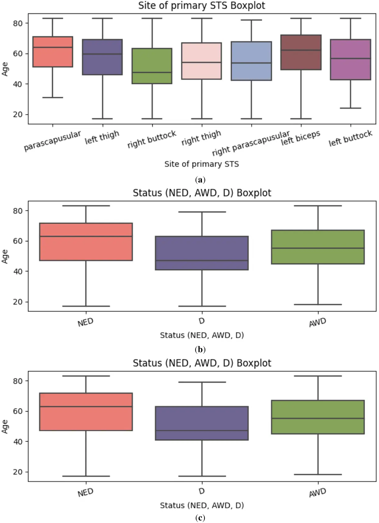 CMC | Free Full-Text | A Firefly Algorithm-Optimized CNN–BiLSTM Model ...
