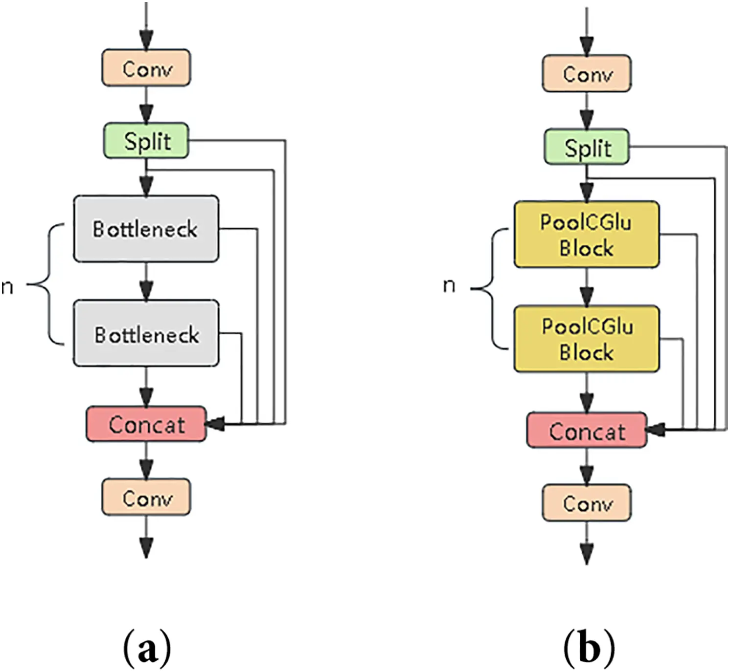 CMC | Free Full-Text | Visual Detection Algorithms for Counter-UAV in ...