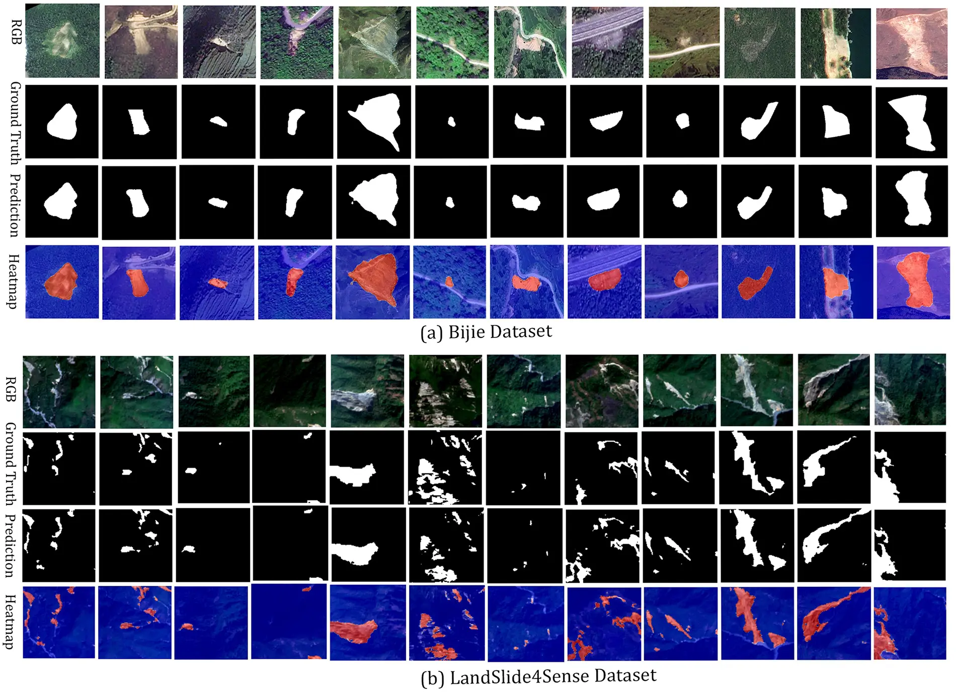 CMC | Free Full-Text | A Dual-Stream Framework for Landslide ...