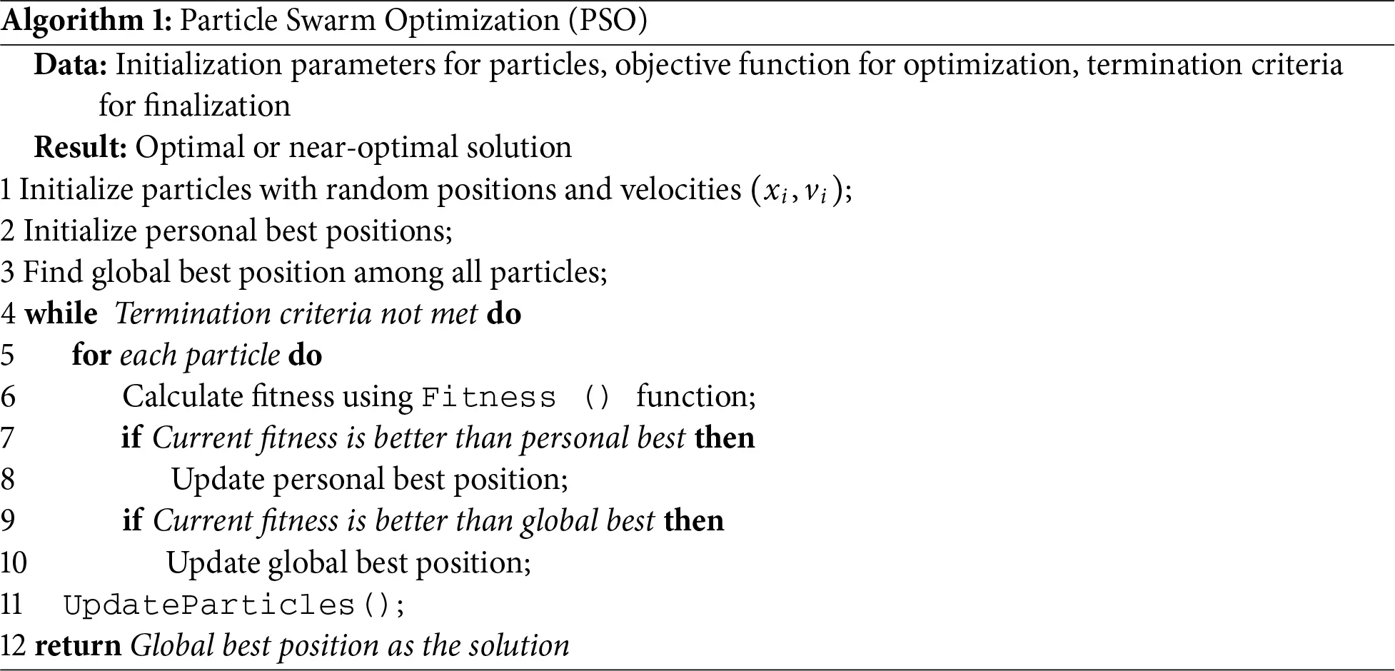 CMC | Free Full-Text | An Improved PID Controller Based on Artificial ...