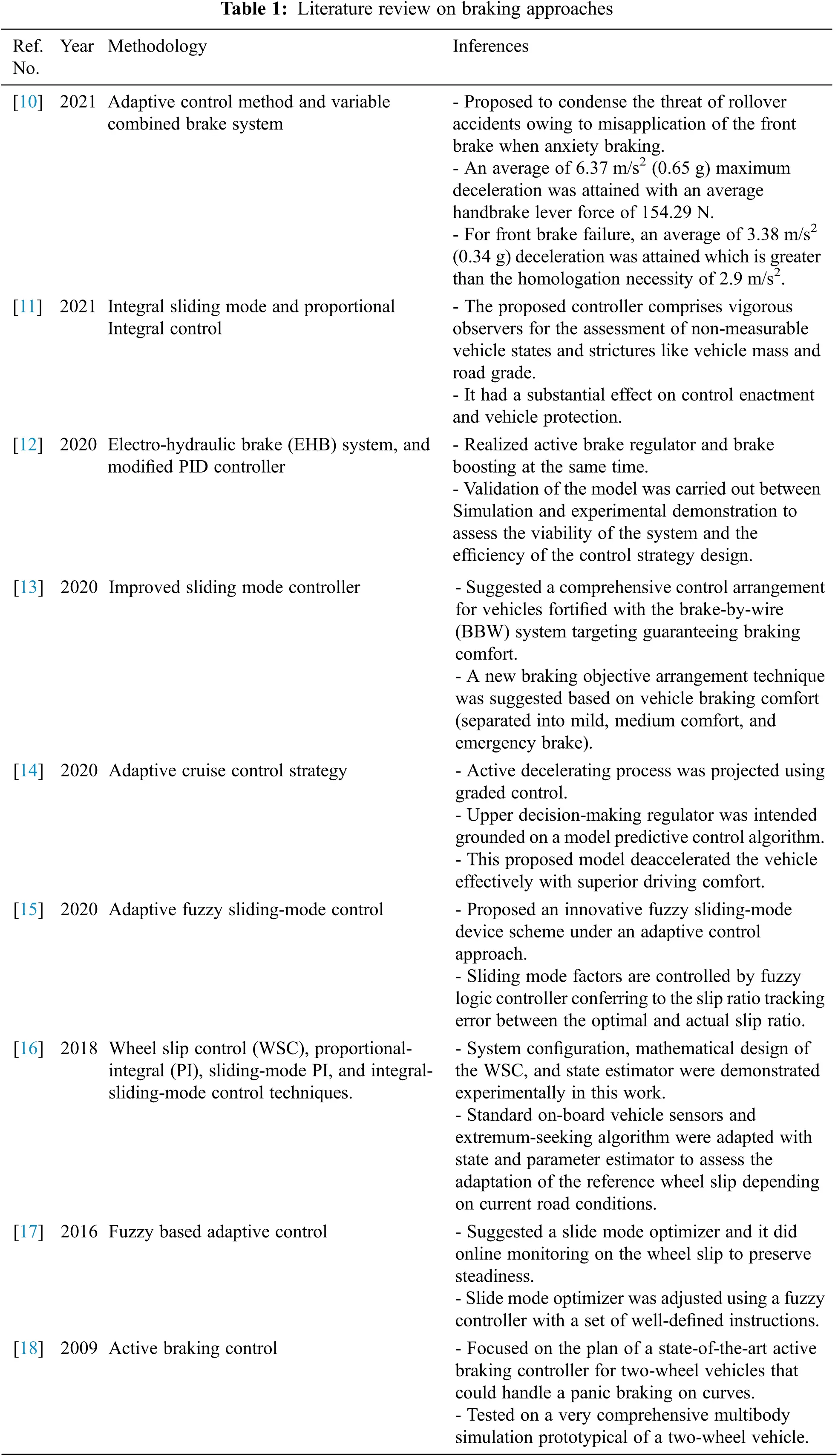 CSSE | Free Full-Text | Simulation and Experimental Design of Load ...