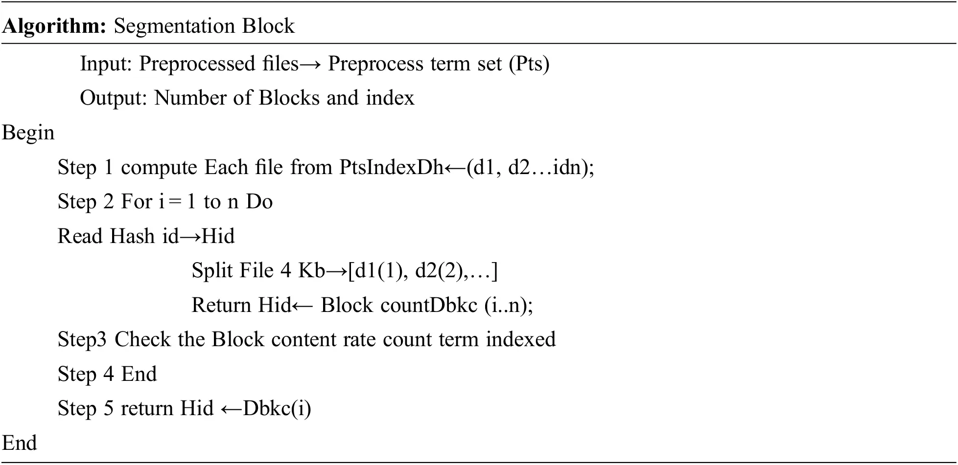 CSSE | Free Full-Text | Hash-Indexing Block-Based Deduplication ...