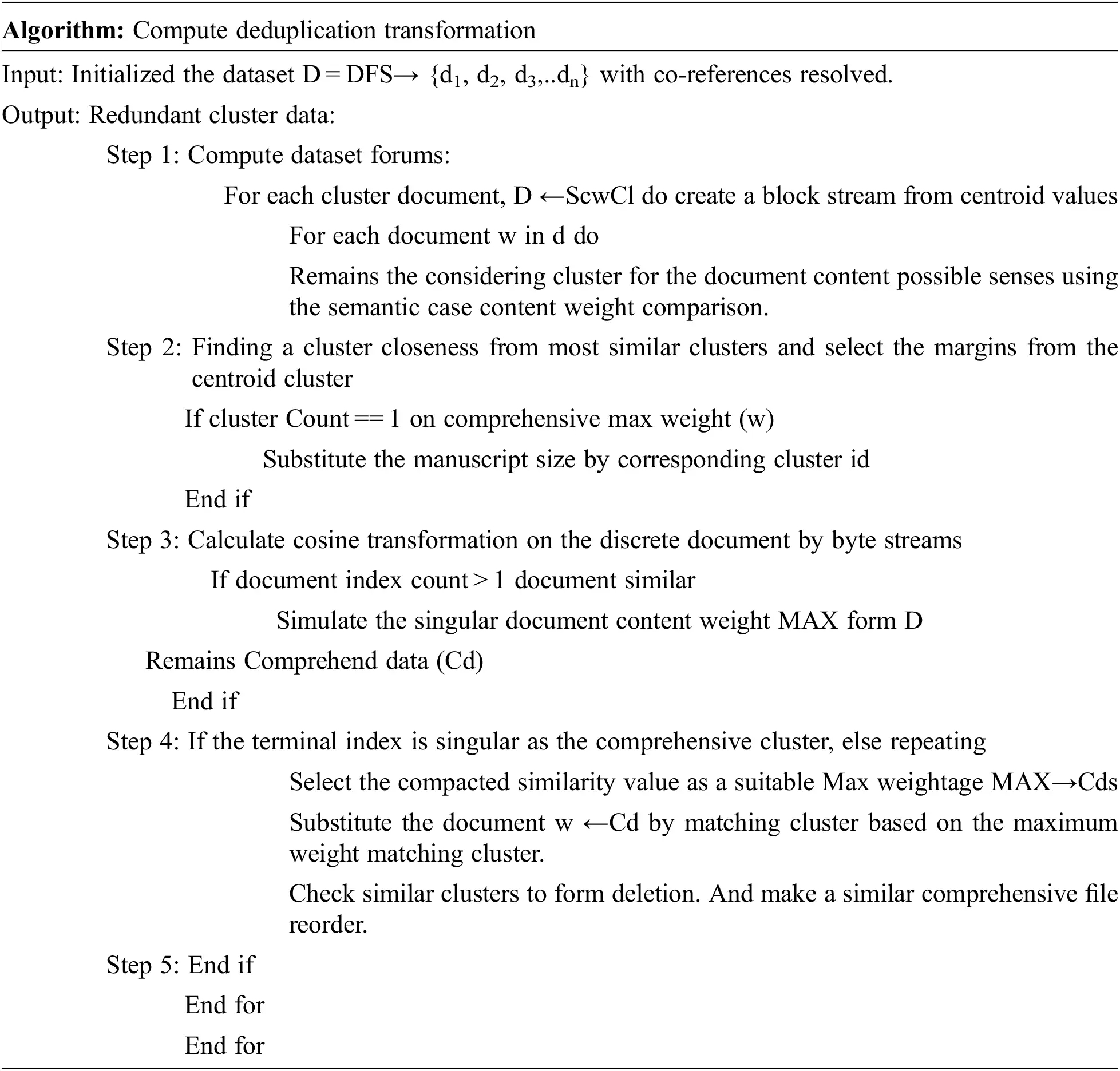 CSSE | Free Full-Text | Hash-Indexing Block-Based Deduplication Algorithm for Reducing Storage ...