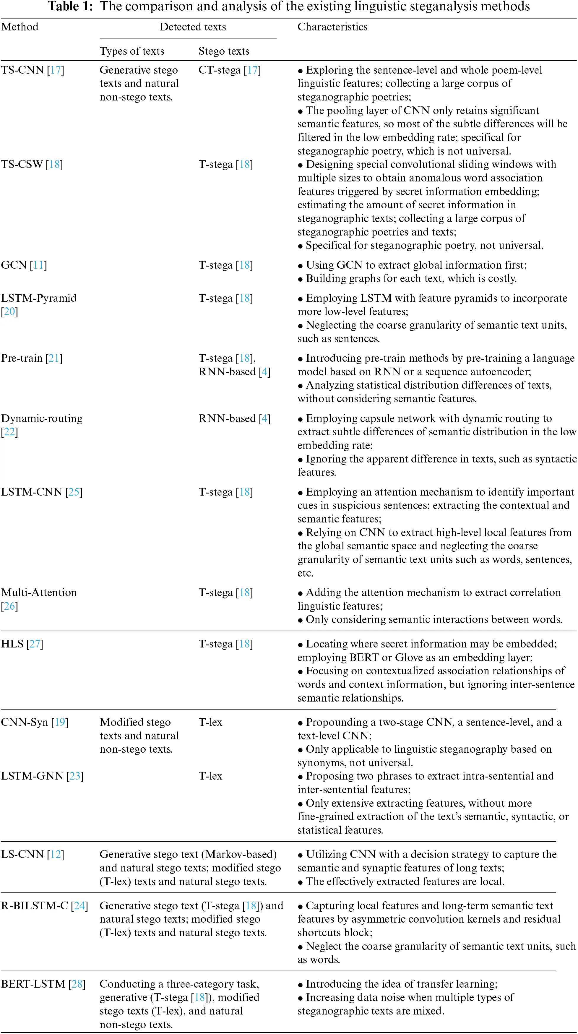 CSSE | Free Full-Text | A General Linguistic Steganalysis Framework Using Multi-Task Learning