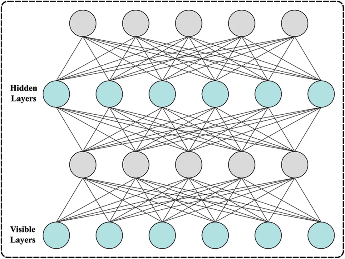 CSSE | Free Full-Text | Sand Cat Swarm Optimization with Deep Transfer Learning for Skin Cancer ...