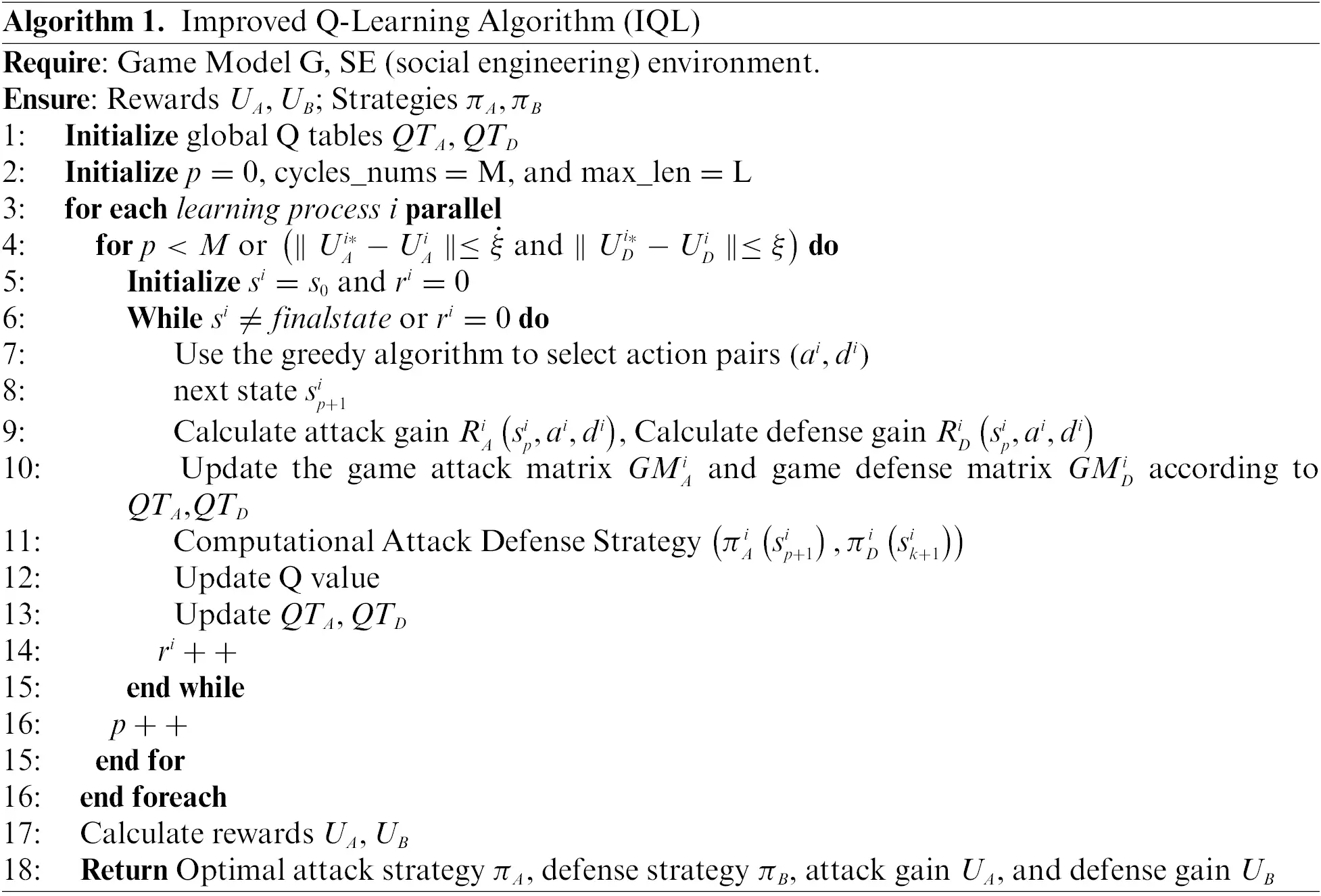 CSSE | Free Full-Text | Social Engineering Attack-Defense Strategies ...