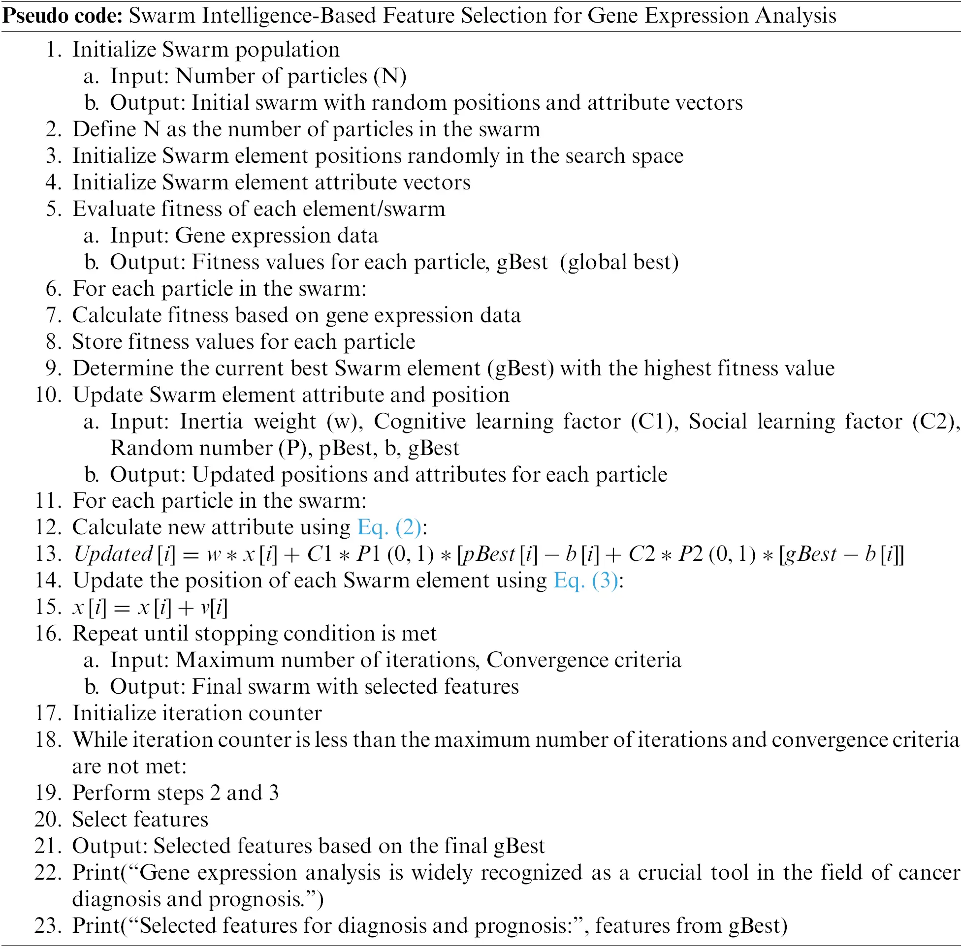 CSSE | Free Full-Text | Microarray Gene Expression Classification: An Efficient Feature ...