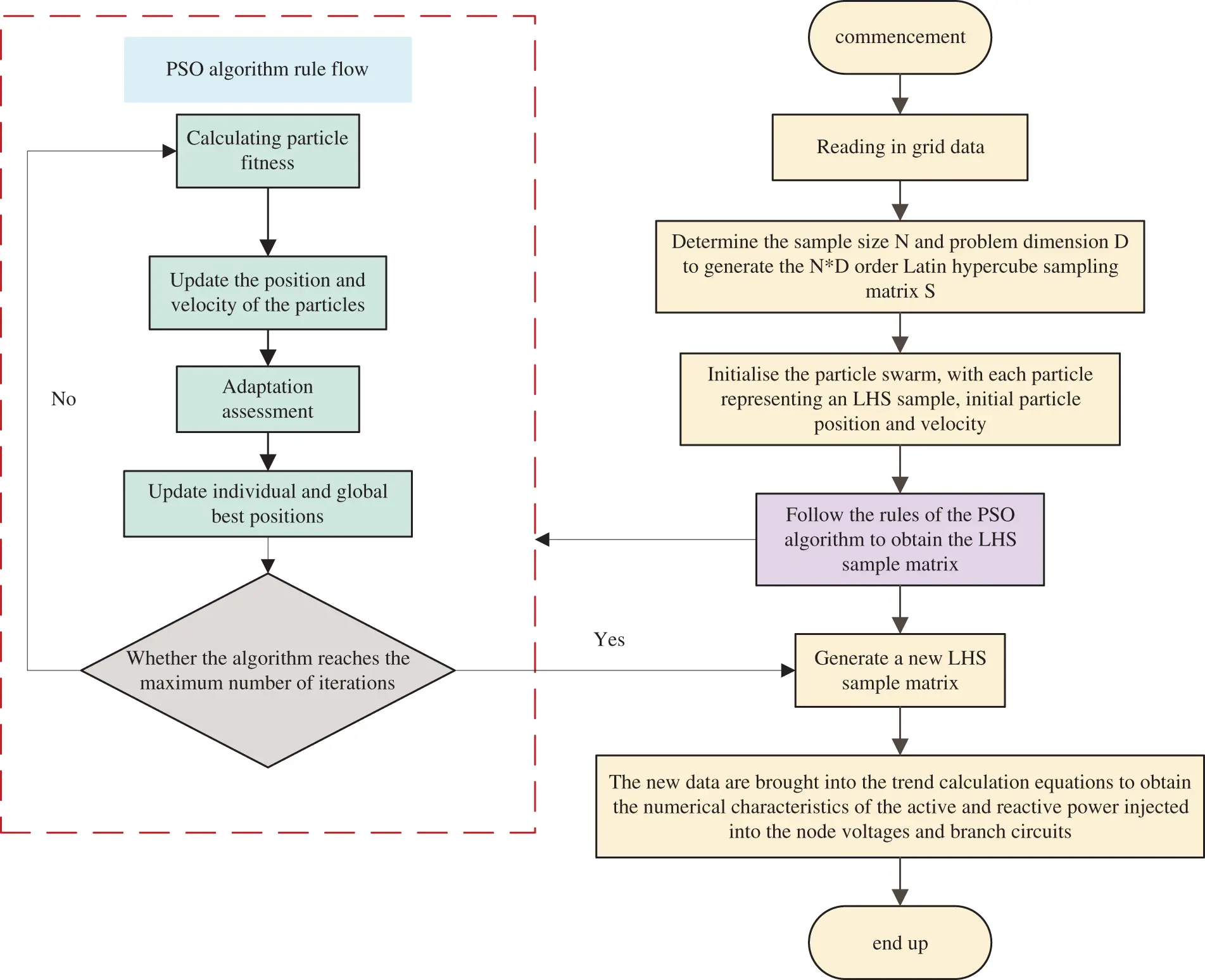 ENERGY | Free Full-Text | Probabilistic Calculation of Tidal Currents ...