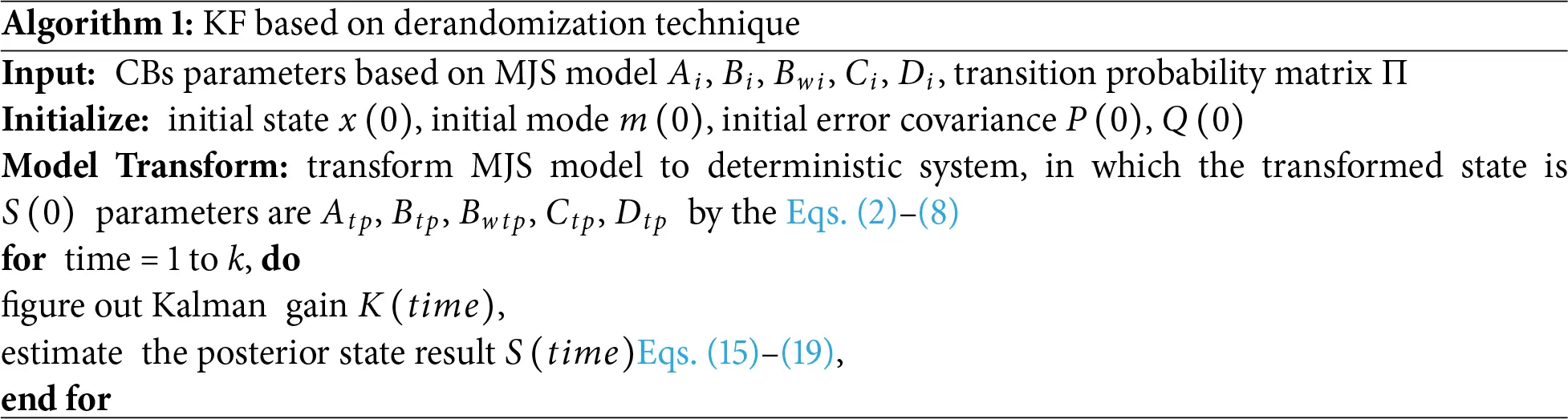 ENERGY | Free Full-Text | The Kalman Filter Design for MJS in Power ...