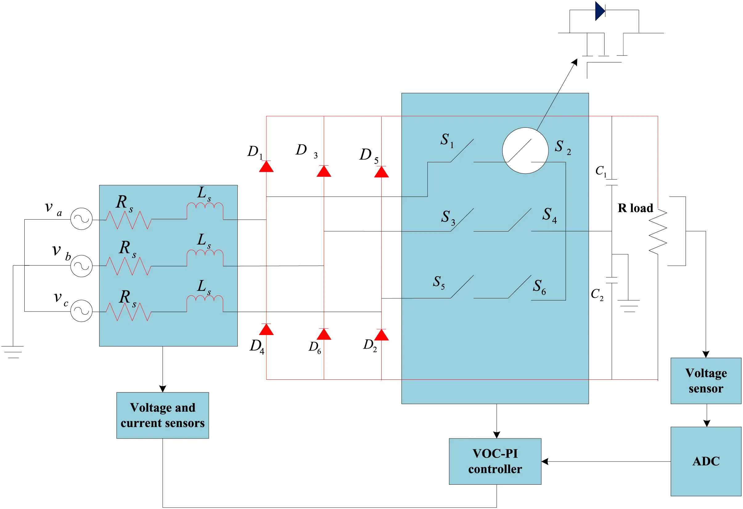 ENERGY | Free Full-Text | The Electric Vehicle Surge: Effective ...