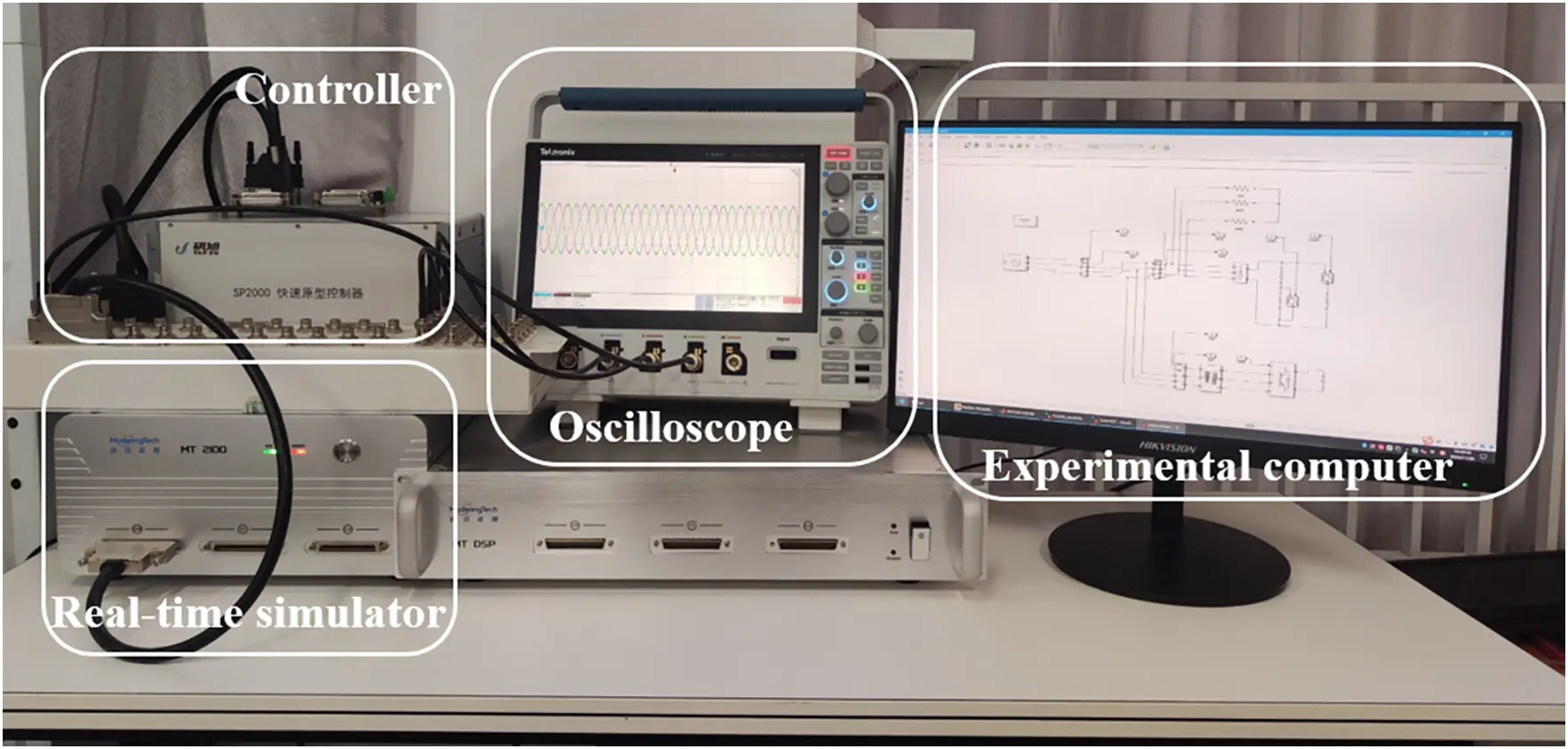 ENERGY | Free Full-Text | Frequency Adaptive Grid Synchronization Detection Algorithm Based on SOGI