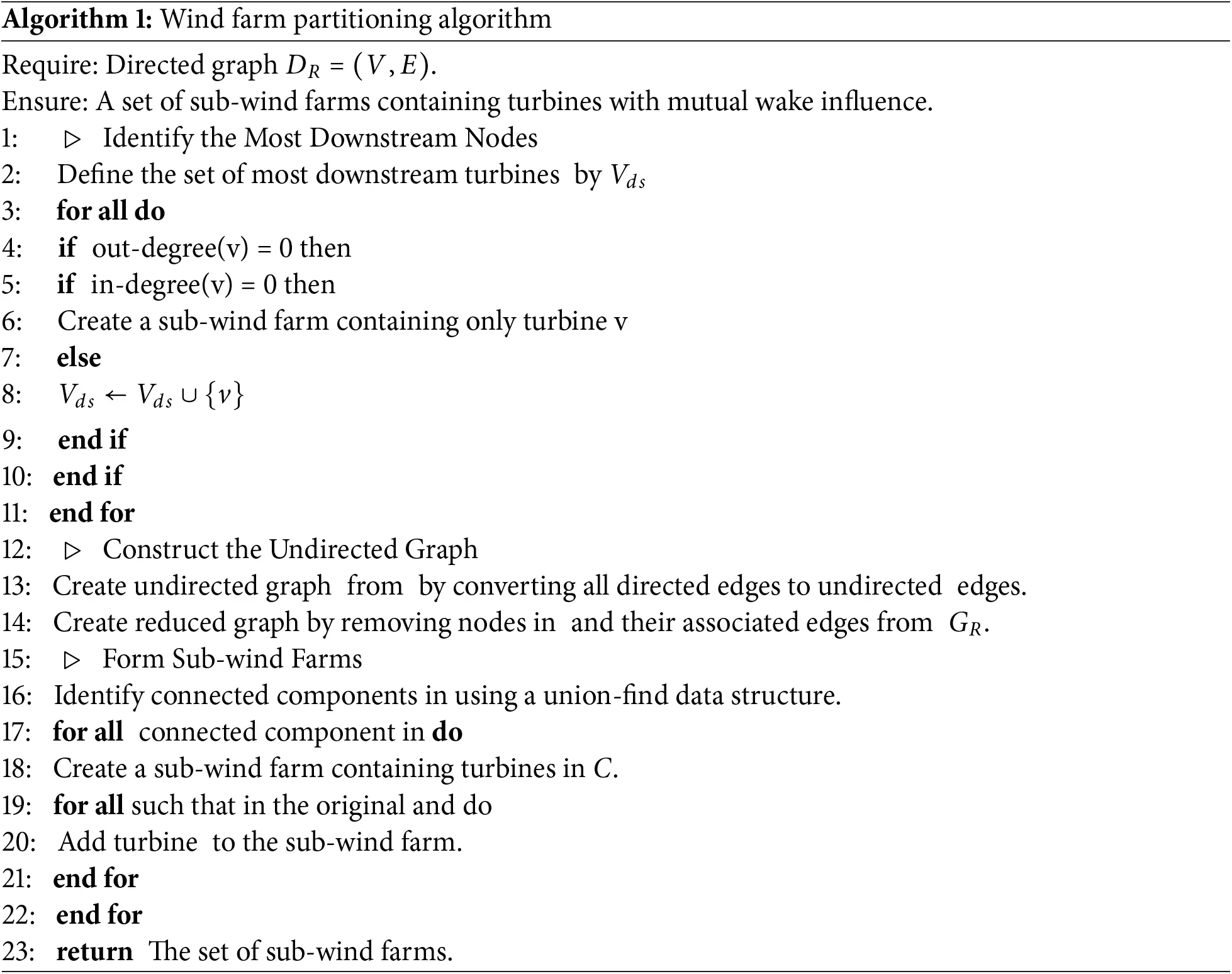 ENERGY | Free Full-Text | A Partitioned Yaw Control Algorithm for Wind ...