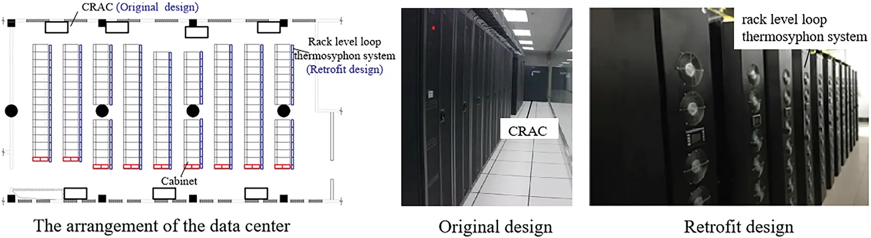 ENERGY | Free Full-Text | Comprehensive Index Evaluation of the Cooling ...