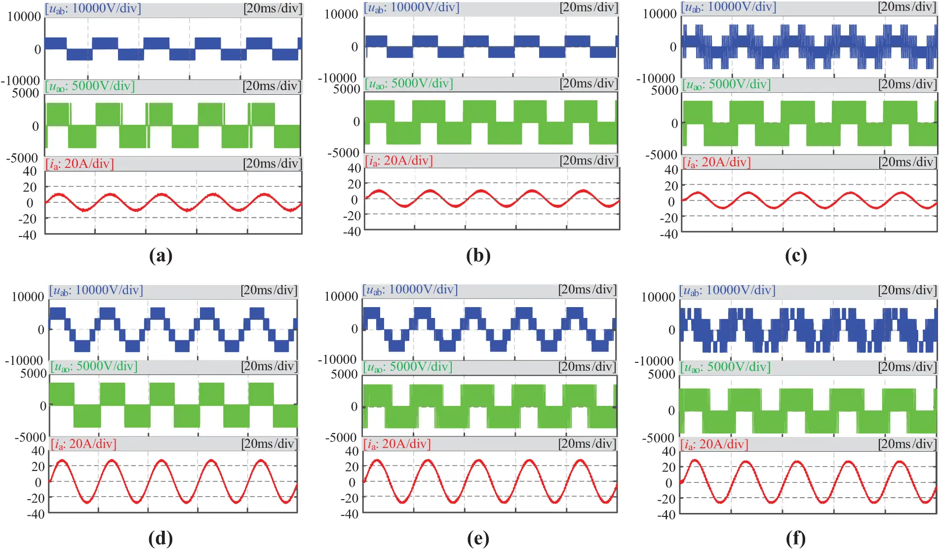 ENERGY | Free Full-Text | A Low Common-Mode Voltage Virtual Space Vector Modulation of Three ...