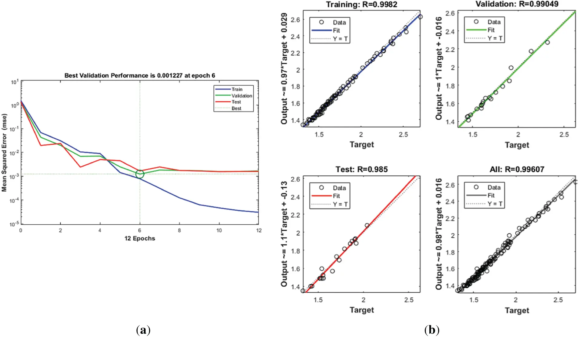 ENERGY | Free Full-Text | Design of 400 V-10 kV Multi-Voltage Grades of ...