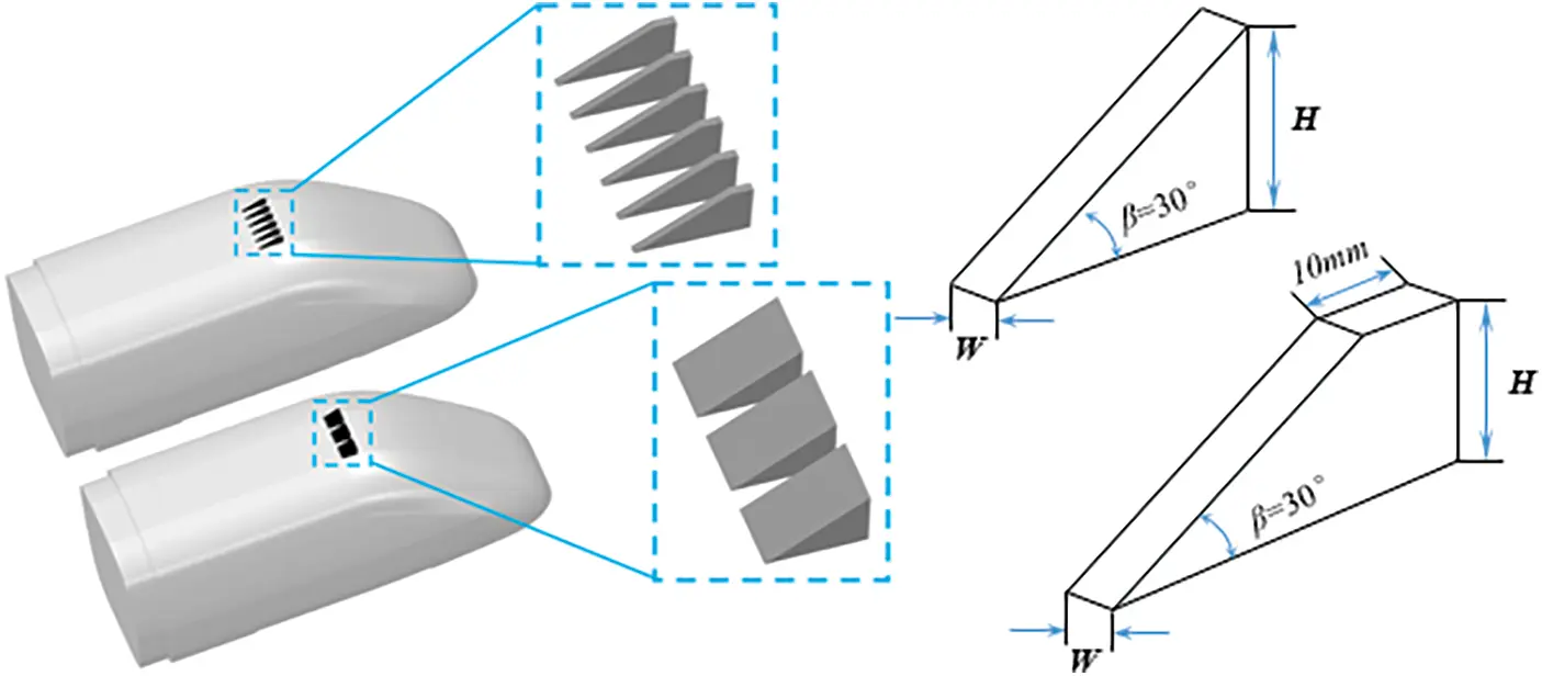 FDMP | Free Full-Text | Numerical Study on the Effect of Vortex ...