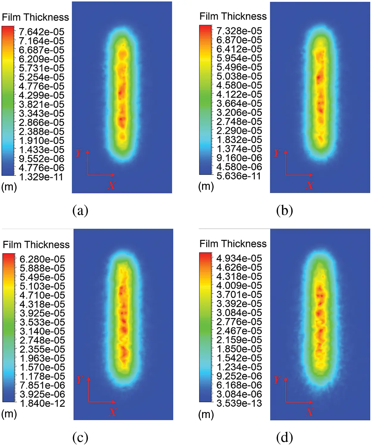 FDMP | Free Full-Text | Investigation of the Film Formation in Dynamic Air Spray Painting